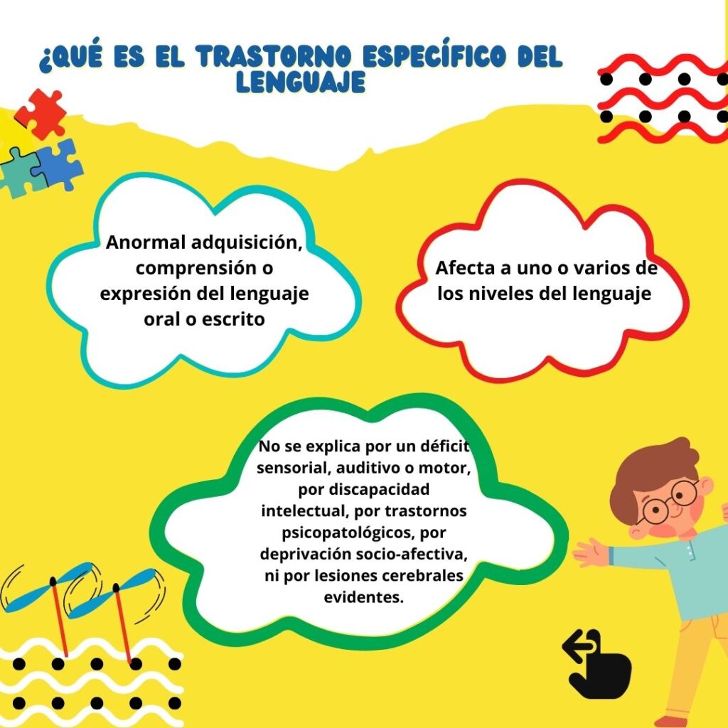 CONOCIENDO EL TRASTORNO ESPECÍFICO DEL LENGUAJE (TEL) - COLEGIO ...